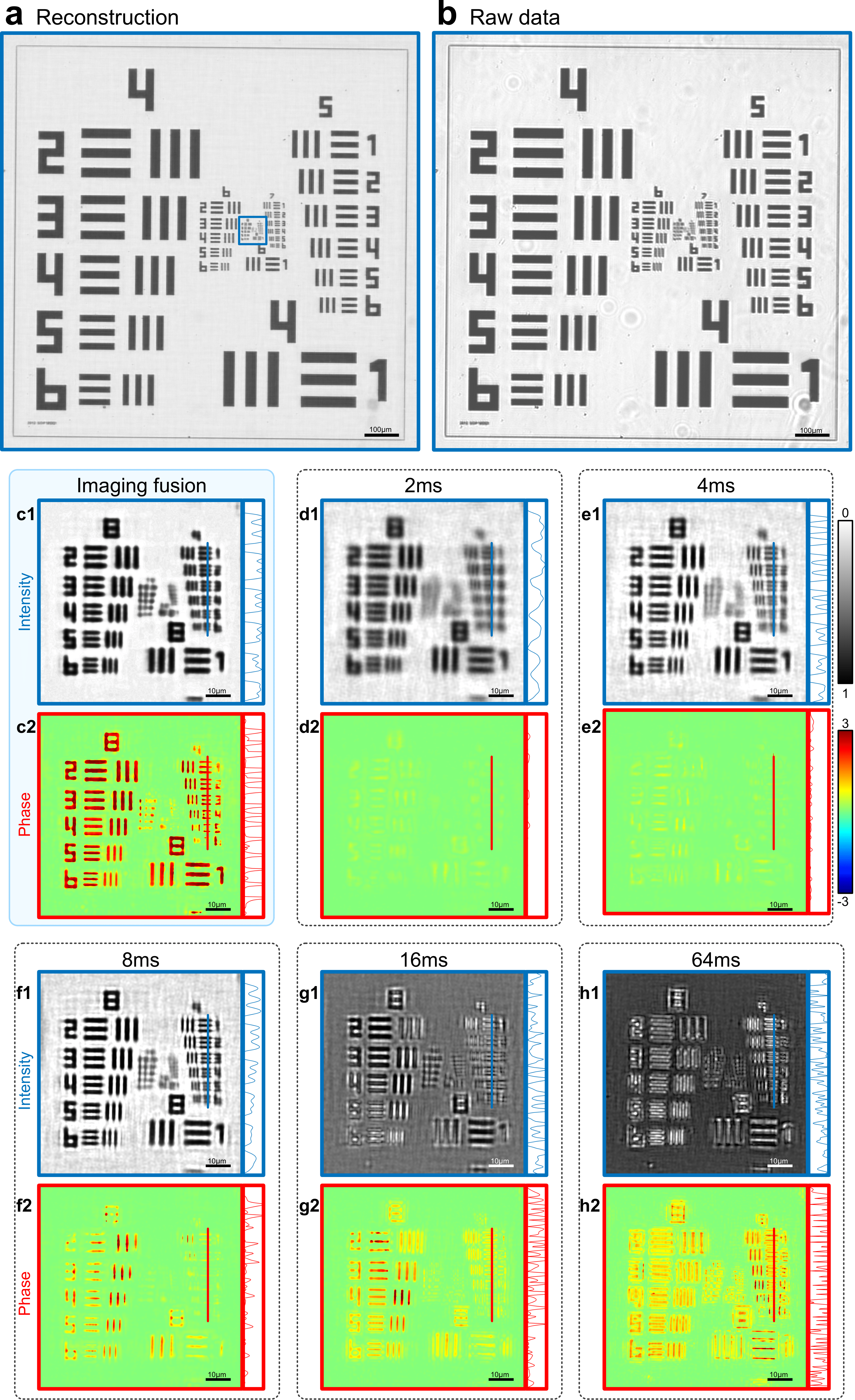 Introduction to Image Fusion + FPM | Zhiping WANG